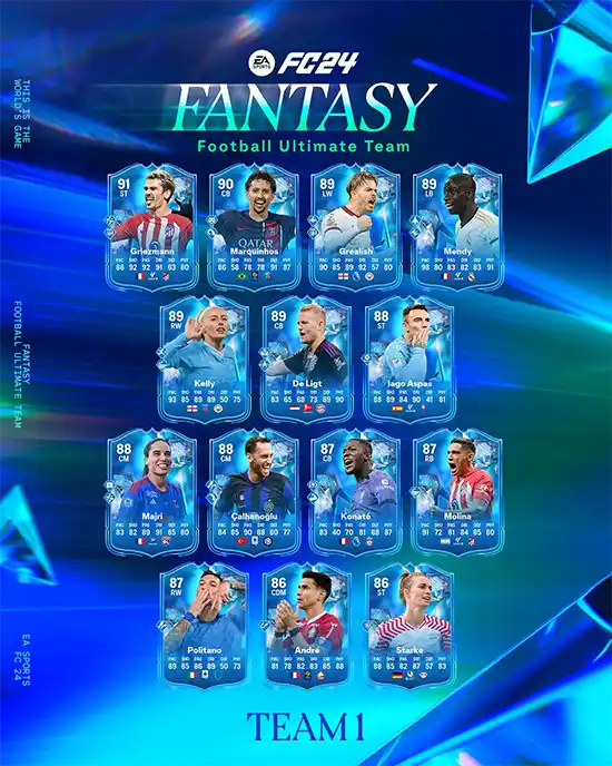 FC 25 Fantasy Promo Event