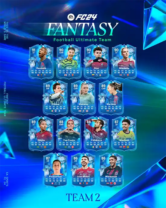 FC 24 Fantasy Promo Event