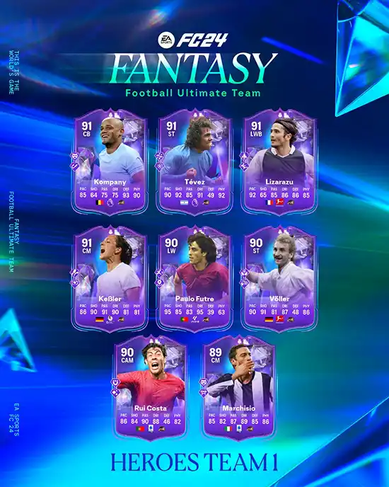 FC 24 Fantasy Promo Event