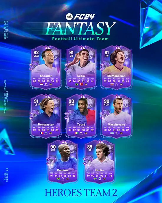 FC 24 Fantasy Promo Event