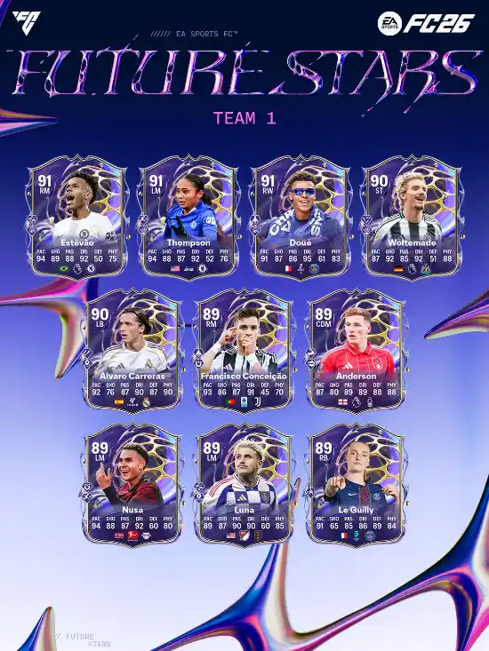 FC 26 Future Stars Promo Event