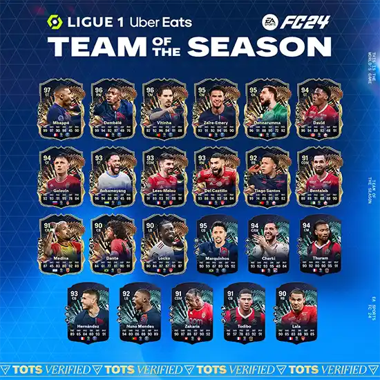 FC 25 Ligue 1 TOTS - Official Squad