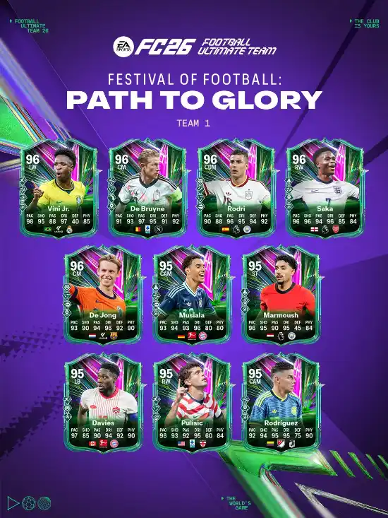 FC 26 World Cup Path to Glory Event