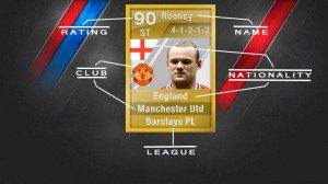 FIFA Ultimate Team Players' Cards - Everything You Should Know (p1)