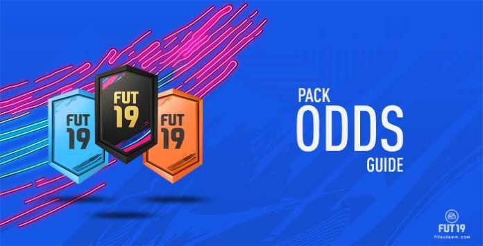 FIFA 19 Pack Odds Guide - Pack Probability in FUT