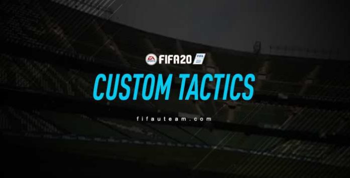 FIFA 20 Custom Tactics Guide