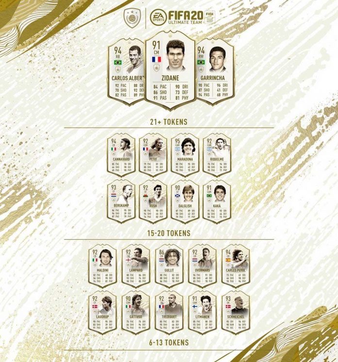 FIFA 20 ICON Swaps - List of Swap Icons Objectives and Rewards